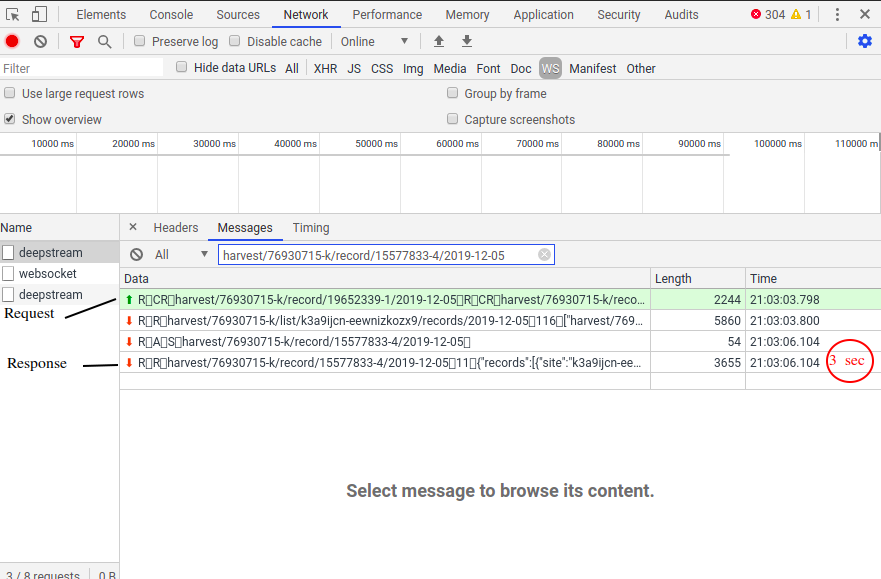 10x Slower Websocket Connections In Development · Issue 8073 · Facebook Create React App · Github