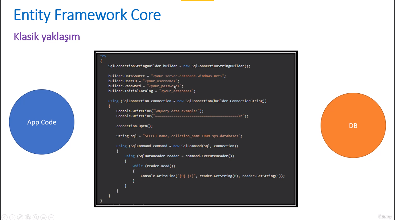 GitHub - alicanyilmazz/EfCoreTutorial
