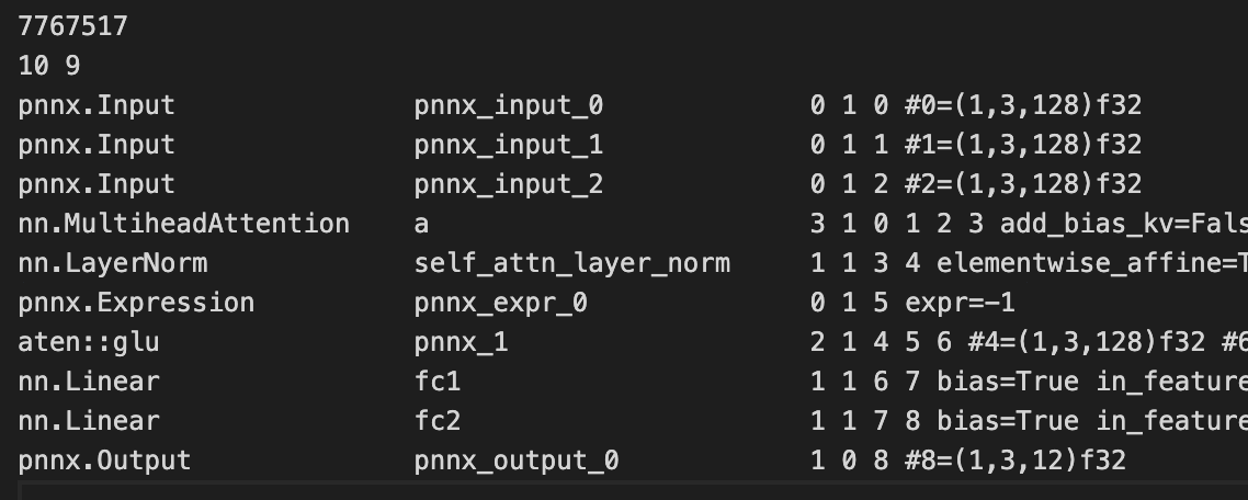 Pnnx 请修复glu的导出 · Issue 4160 · Tencentncnn · Github 