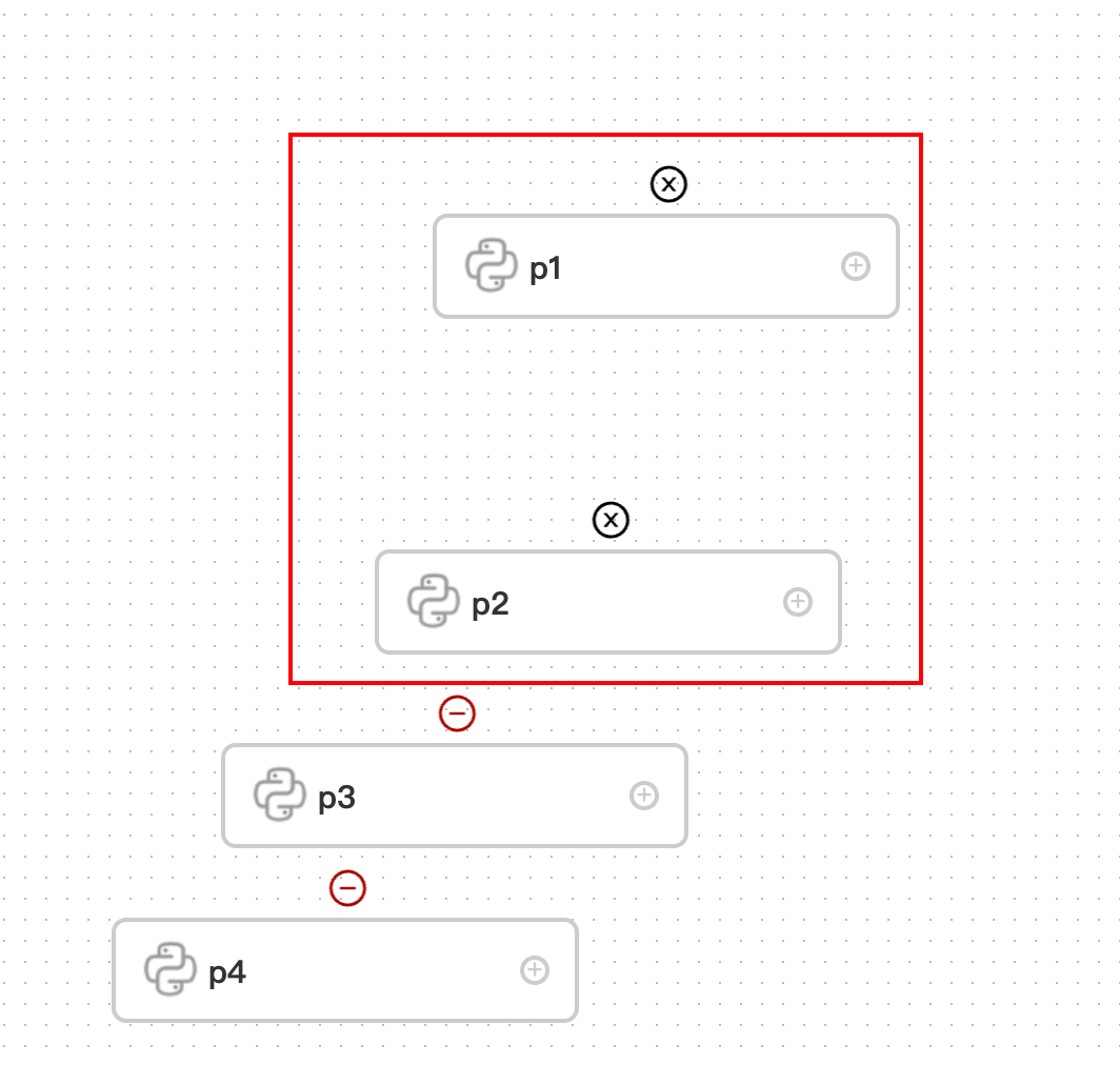 [Bug] [Task group] Task group resources are not released when task fails · Issue #13178 · apache ...