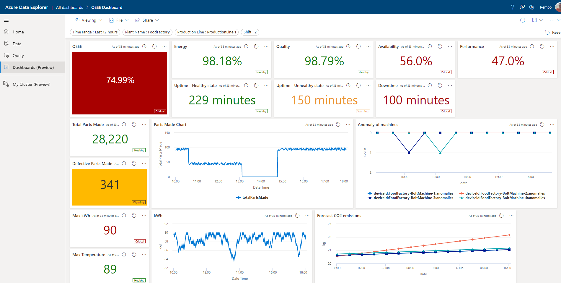 thesisdigitaltwinsustainability/install.md at main · rploeg ...