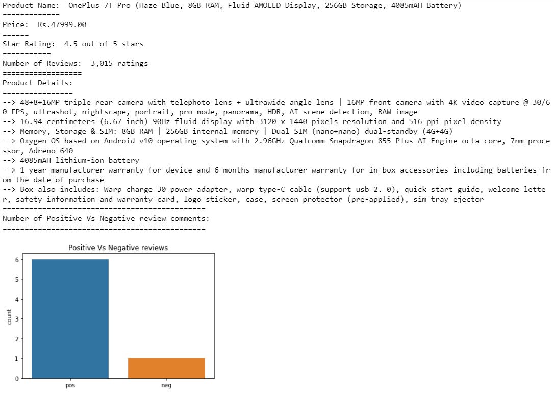 GitHub - harshita24899/Product-Analysis: Used web scrapping to collect product details such as ...