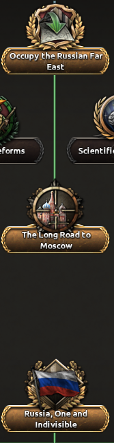 TRM - Transamur lacks cores on most of siberia · Issue #12158 ...