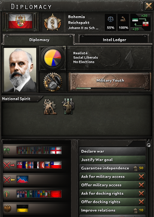 AUS HUN - Germany applying Mitteleuropa to Hungary after austria went ...