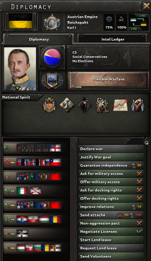 AUS HUN - Germany applying Mitteleuropa to Hungary after austria went ...