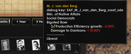 SAF - SAF is able to get 5 ministers · Issue #15520 · Kaiserreich/Kaiserreich-4-Bug-Reports · GitHub