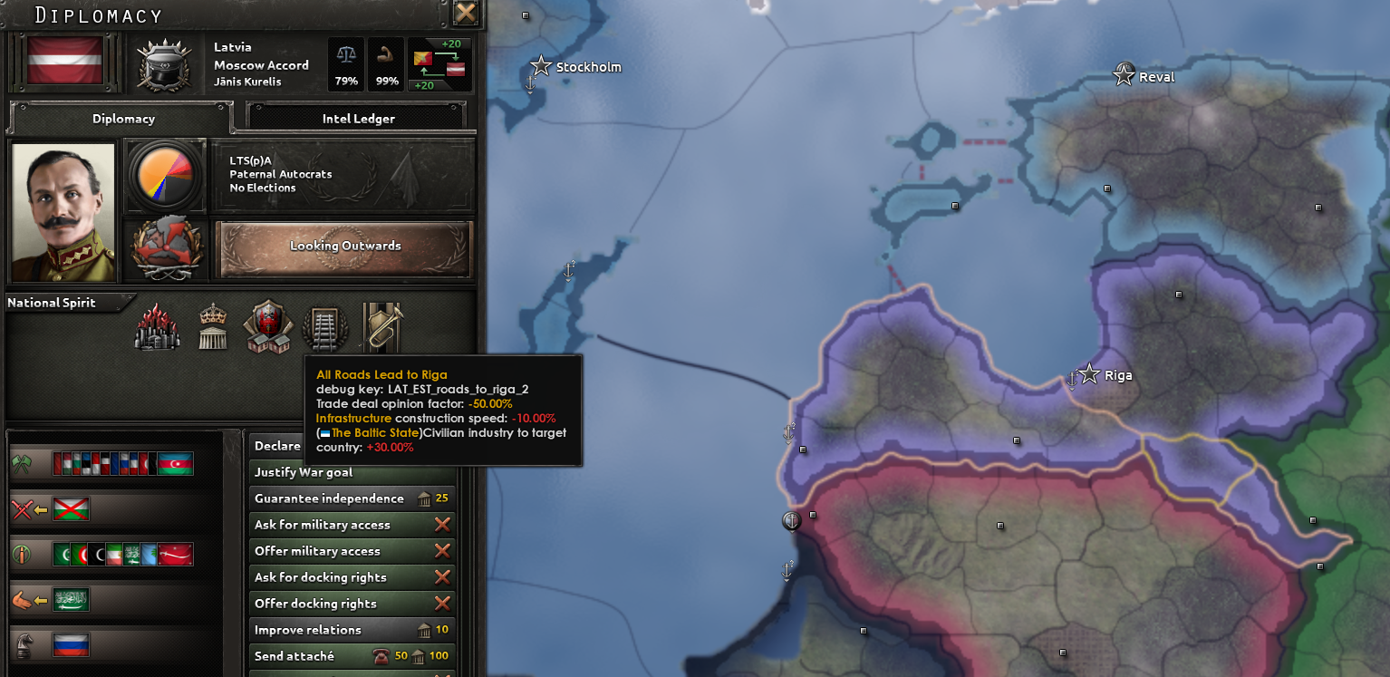 LAT - Riga puppet keep all roads leads to rige despite owning riga ...