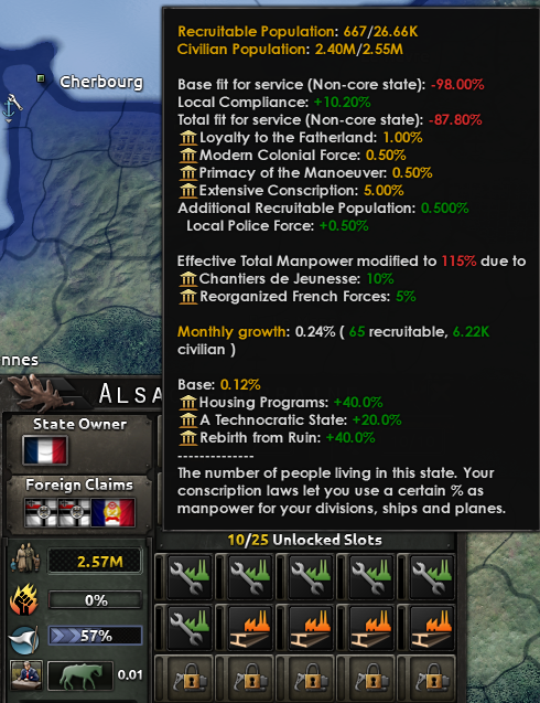 Nfa Boost Compliance Gain In Alsace · Issue 10545 · Kaiserreichkaiserreich 4 Bug Reports