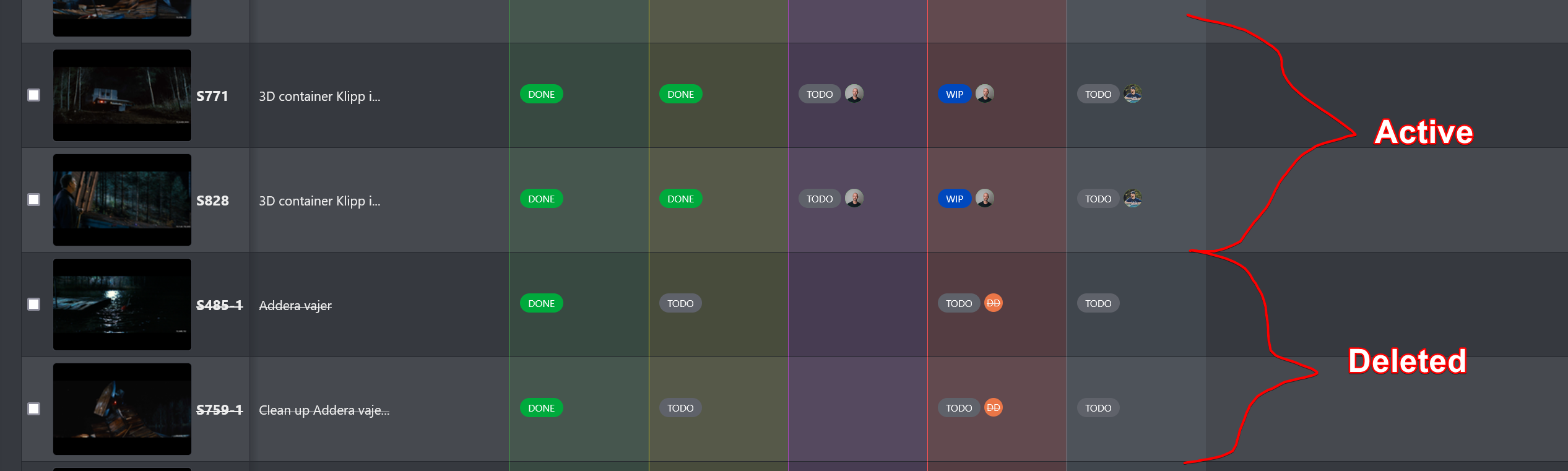 Make deleted stand out more · Issue #935 · cgwire/kitsu · GitHub