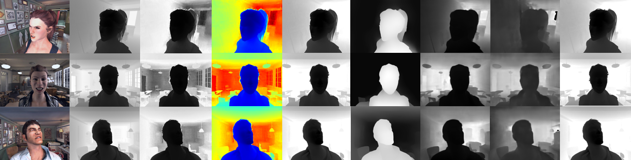 GitHub - khan9048/Facial_Depth_Maps_from_Single_Images: Facial depth ...