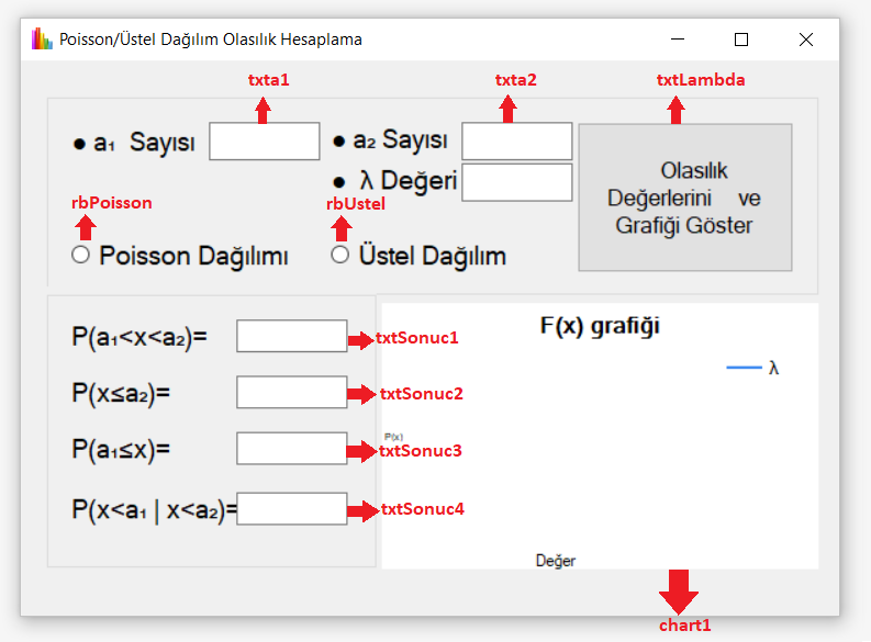 Github Sinemsenaertas Poisson Exponential Distribution Calculator Statistics Project 2017