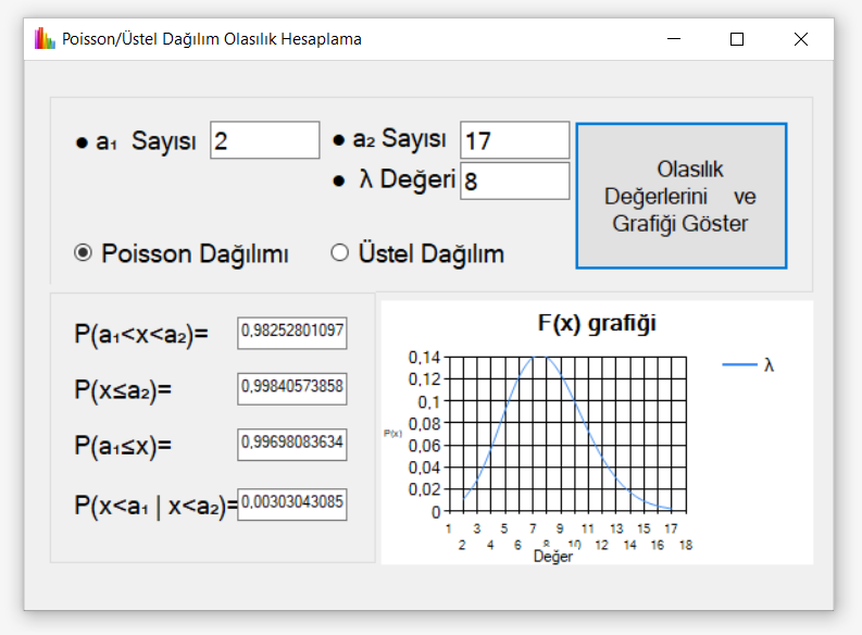 GitHub - sinemsenaertas/poisson_exponential_distribution_calculator ...