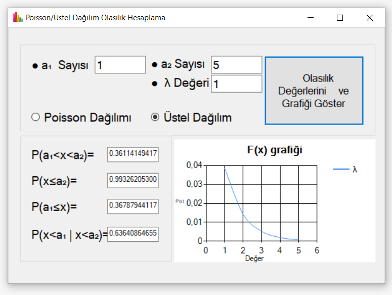 Github Sinemsenaertas Poisson Exponential Distribution Calculator Statistics Project 2017