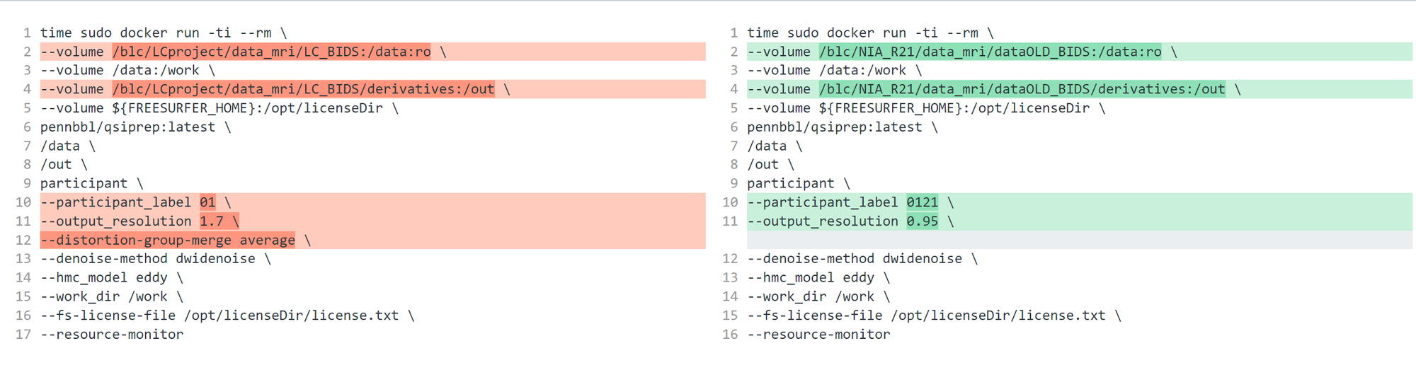 Particular QSIprep run results in packet_write_wait, Broken pipe error ... Particular QSIprep run results in packet_write_wait, Broken pipe error ...