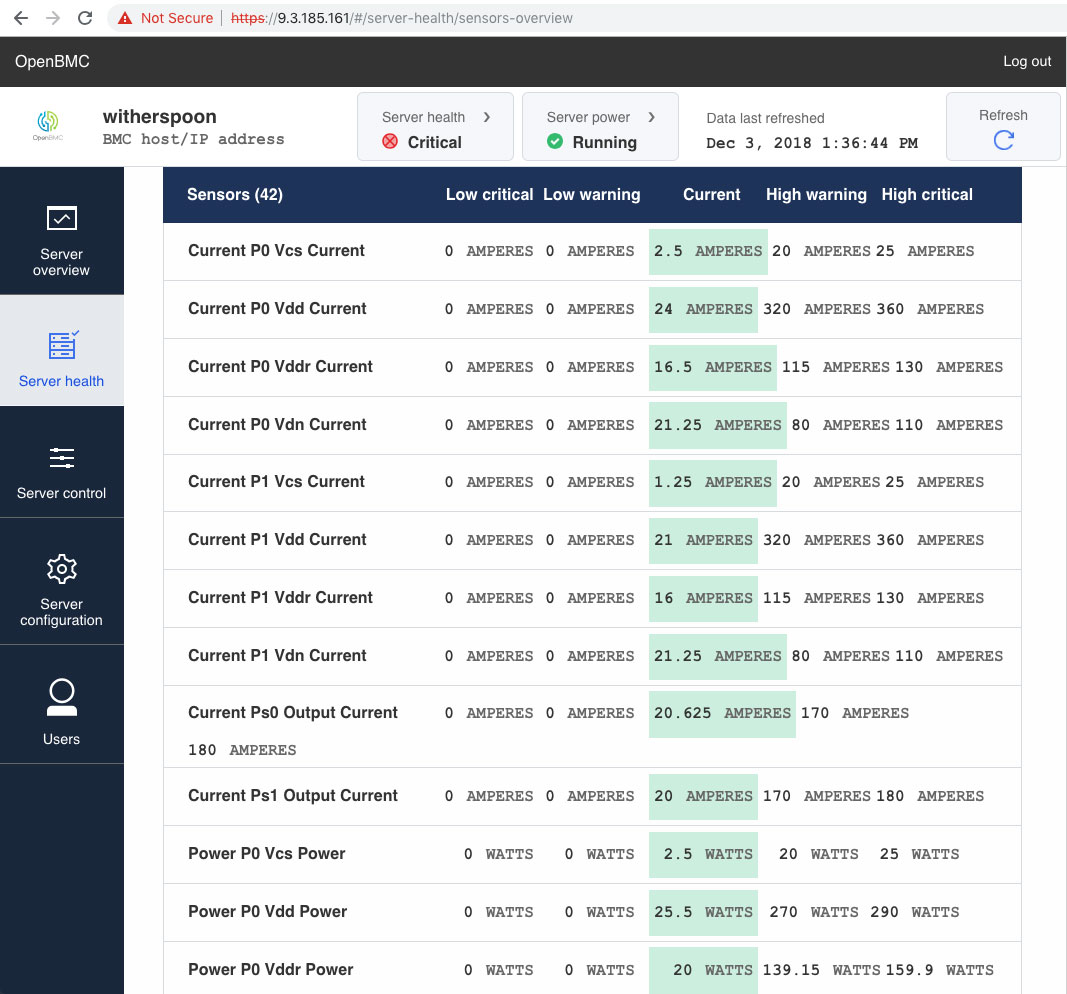 Make Actions Visible In A Disabled State · Issue 26 · Openbmc Phosphor Webui · Github