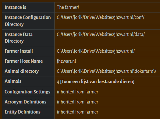 Windows (IIS) specific issue: slow farm host, fast animals · Issue #3907 · dokuwiki/dokuwiki ...