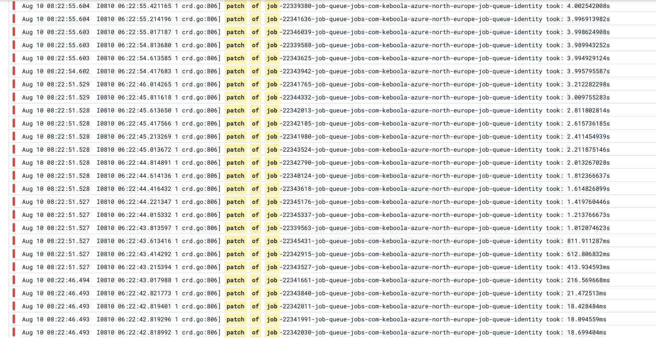 Client side throttling and performace issues · Issue #1267 · Azure/aad ...
