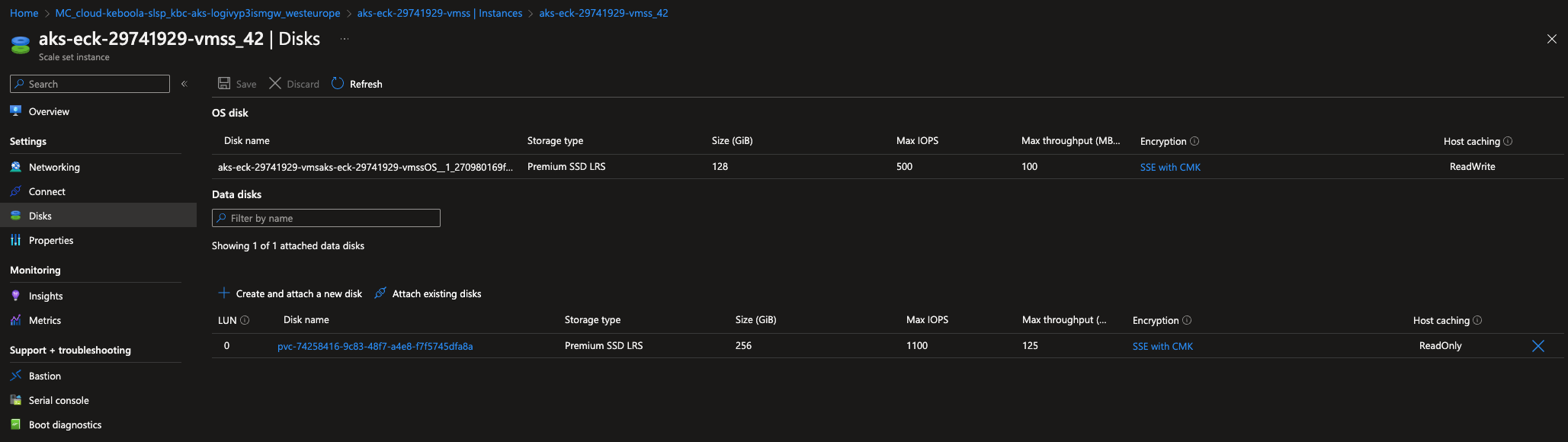[BUG] ECK (with PVC) operator node rollout: Unable to attach or mount volumes, code ...