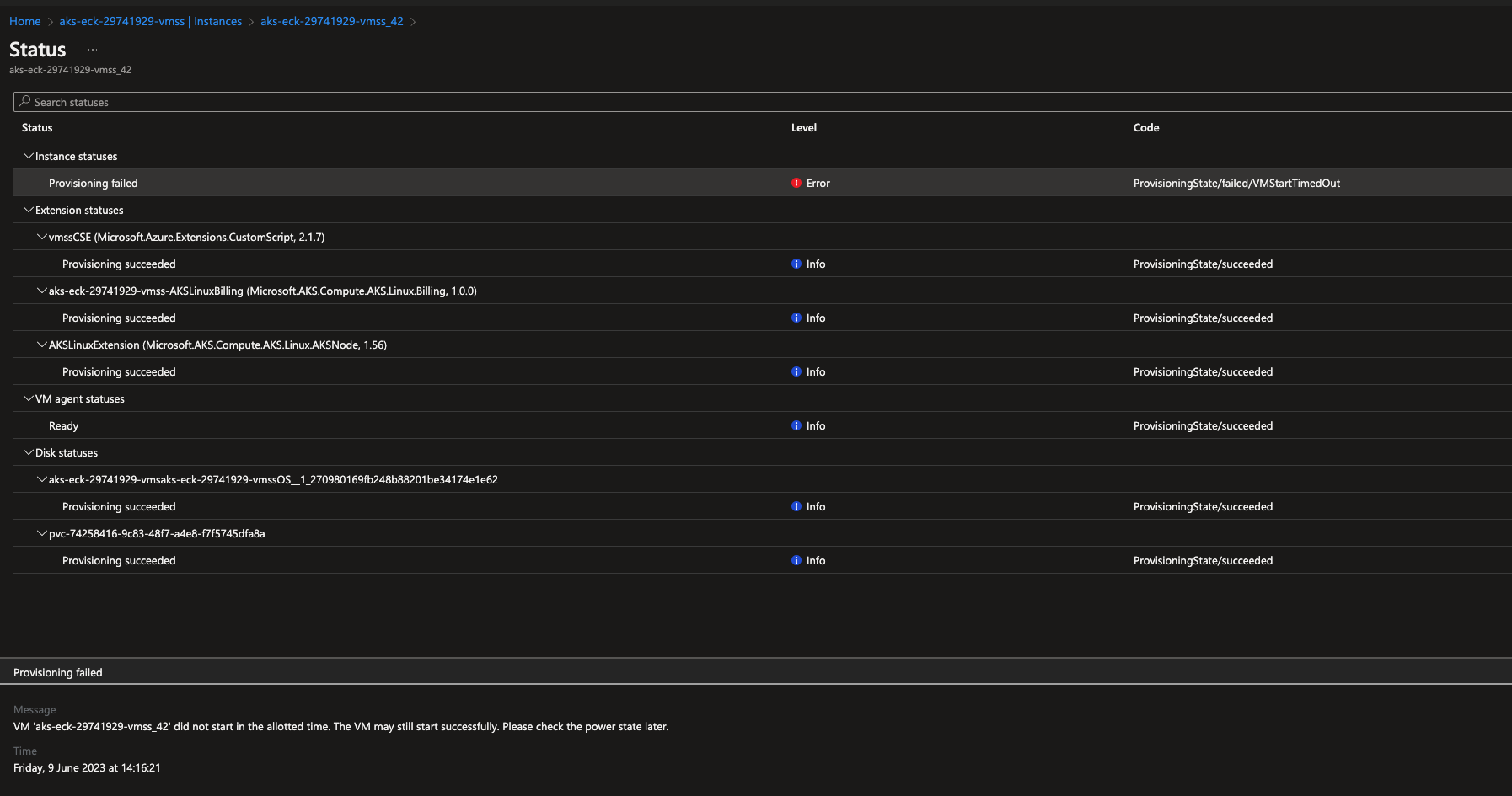 [BUG] ECK (with PVC) operator node rollout: Unable to attach or mount volumes, code ...