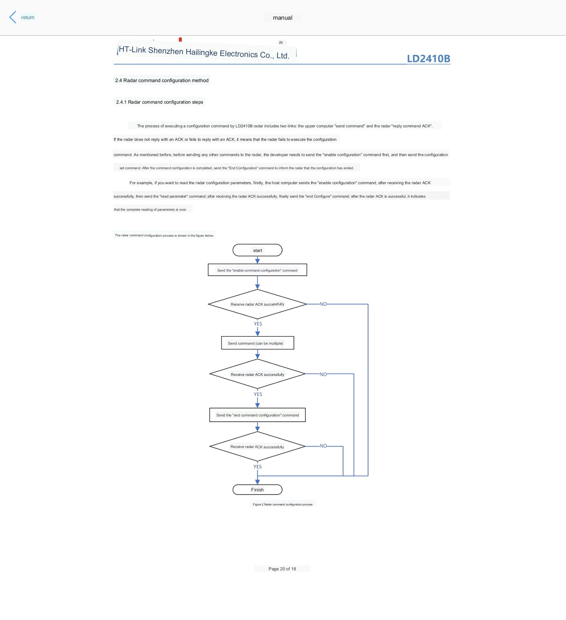 Add Support For Ld2410 Photosensitivity · Issue 2156 · Esphome Feature Requests · Github
