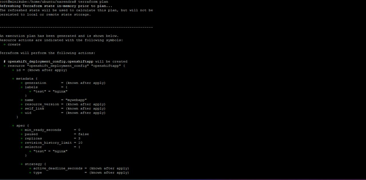 GitHub - iNarendraK/os_cluster