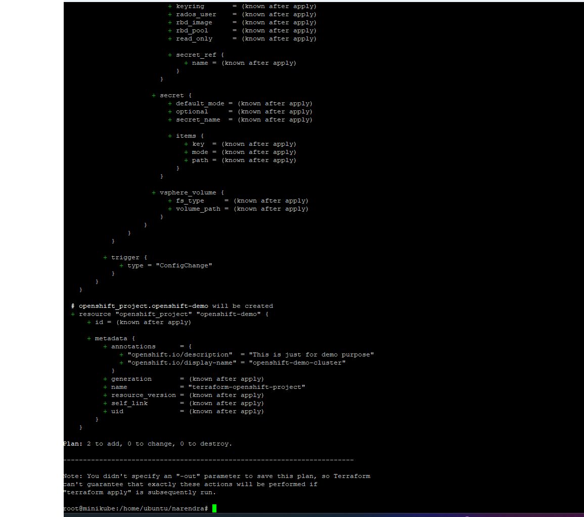 GitHub - iNarendraK/os_cluster
