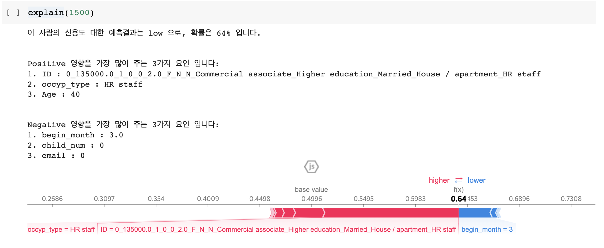 GitHub - Songnahyun/Section2_Project: 신용카드 대금 연체 예측 프로젝트 입니다 :)