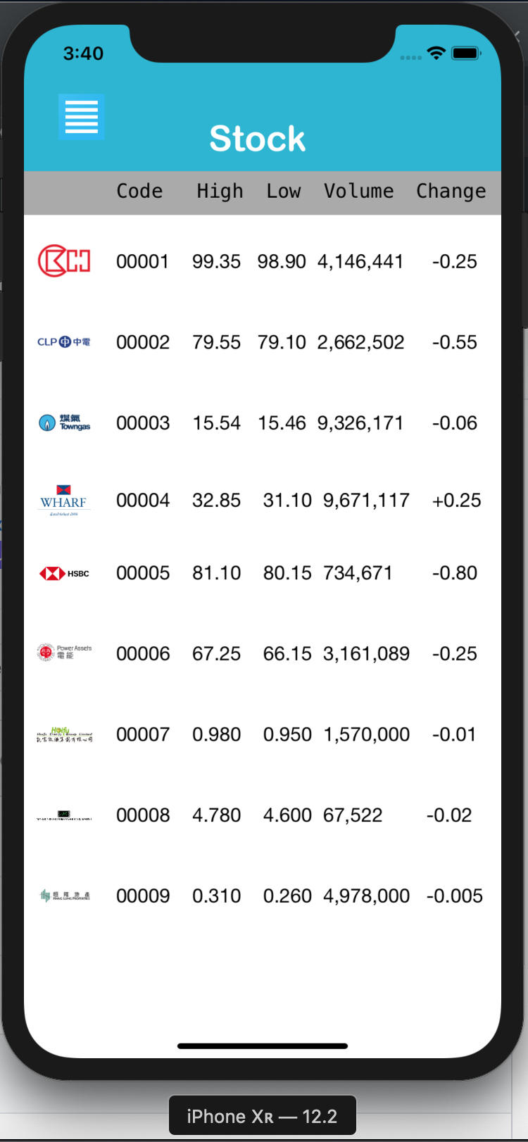 GitHub - thomas0324/PerkBank