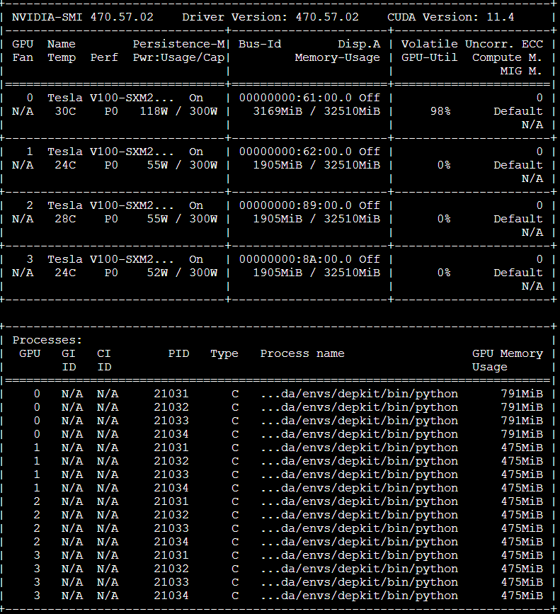 deepmd-kit 2.0.0 multi gpu training only one GPU used · Issue #1183 ...