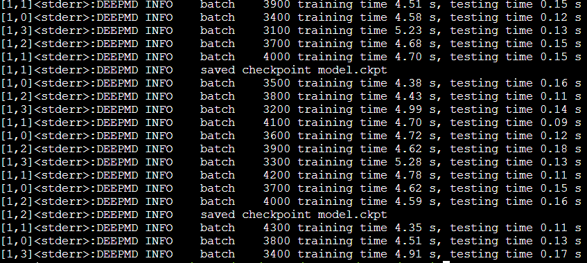 deepmd-kit 2.0.0 multi gpu training only one GPU used · Issue #1183 ...