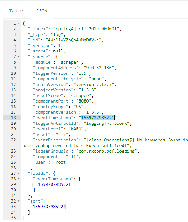 Elastalert not running due to timestamp issue · Issue #2276 · Yelp/elastalert · GitHub