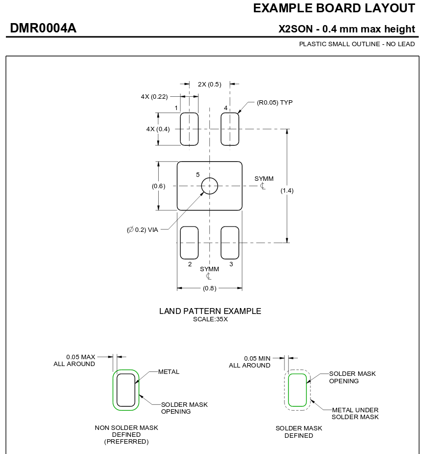 Add footprints for Texas Instruments DMR0004A (!1553) · Merge requests ...