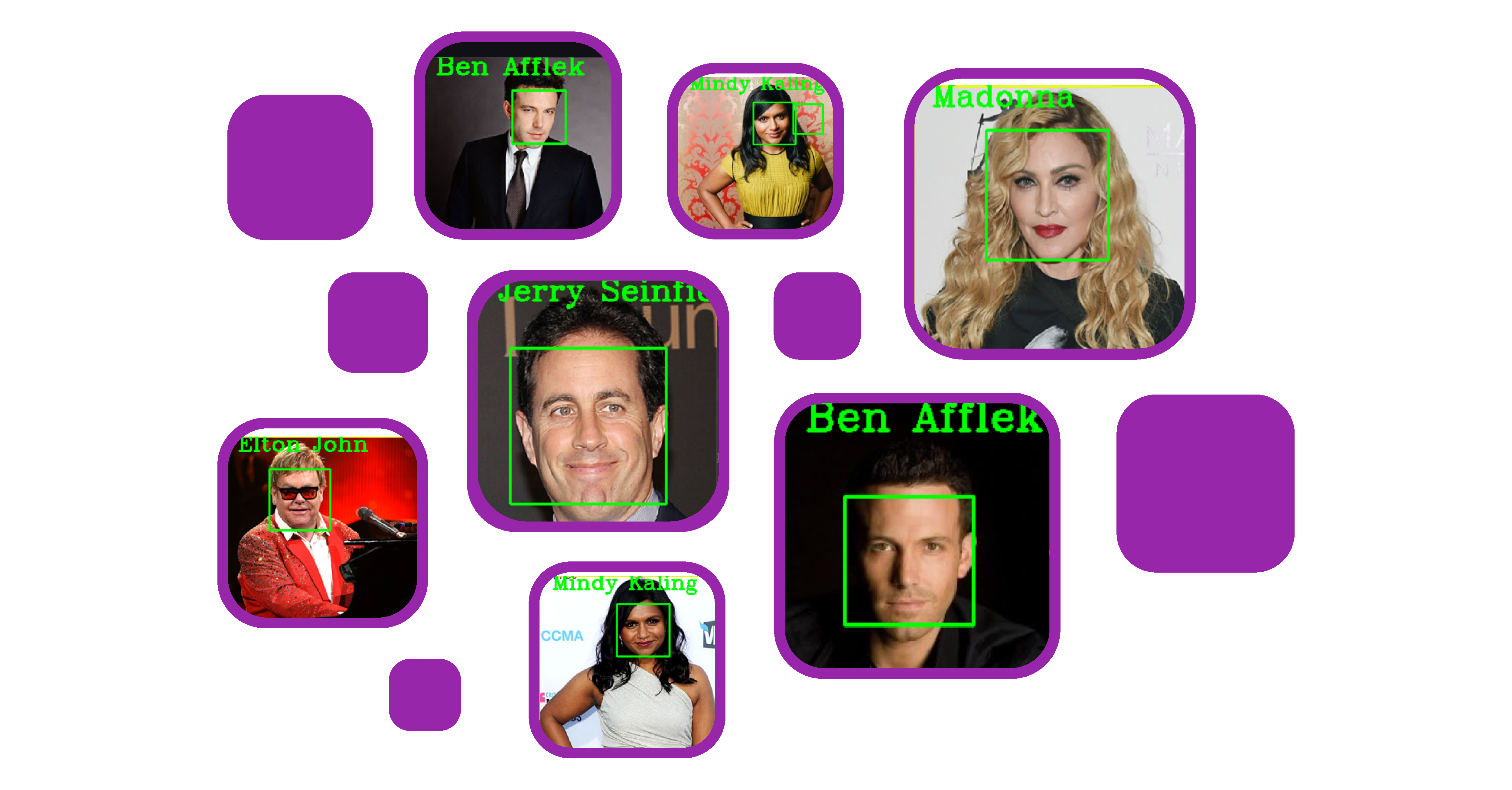 GitHub - Dineth9D/Face_Recognition: Using OpenCV this is a face ...