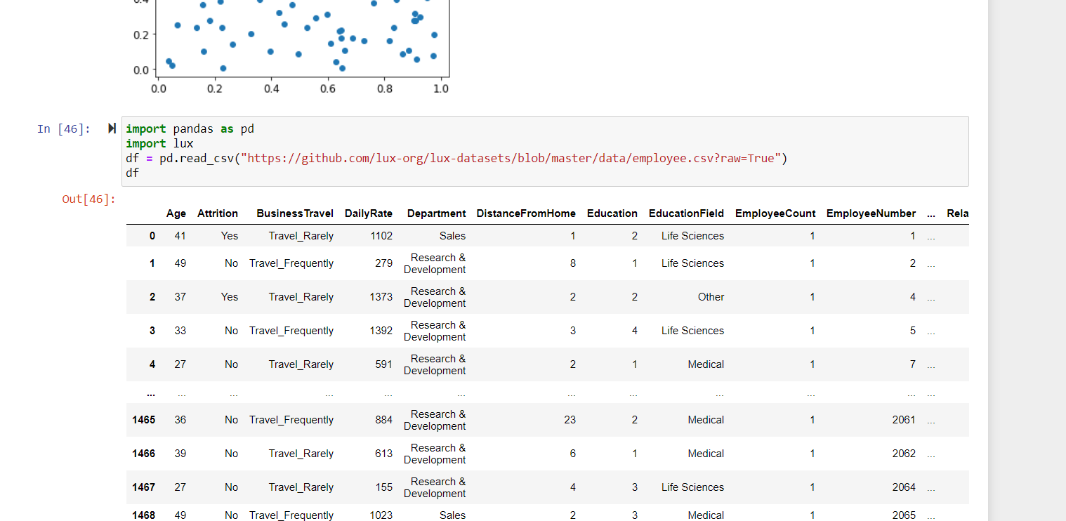Error in rendering Lux Widget · Issue #323 · lux-org/lux · GitHub