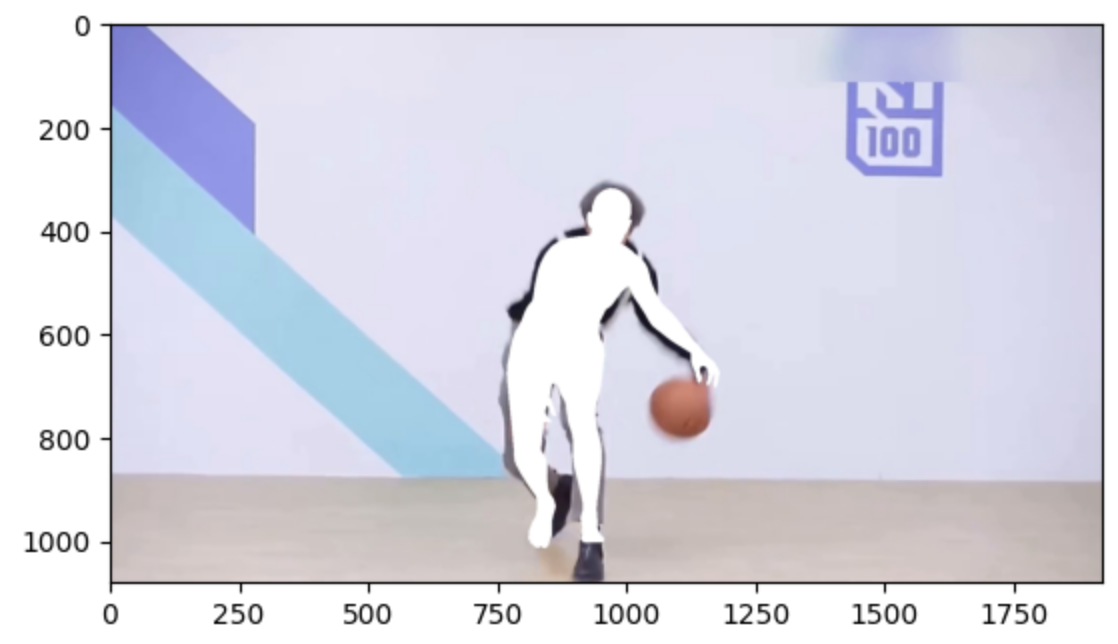 Convert weakperspective camera to perspective camera · Issue #364 · open-mmlab/mmhuman3d · GitHub