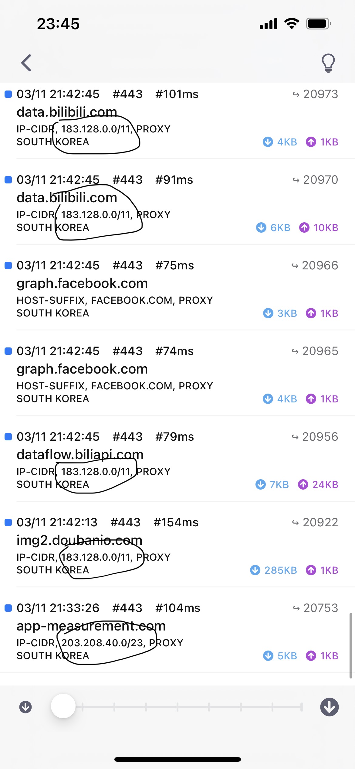 203.208.40.0/23和183.128.0.0/11被Global和Proxy规则错误包含 · Issue #515 · blackmatrix7/ios_rule_script ...