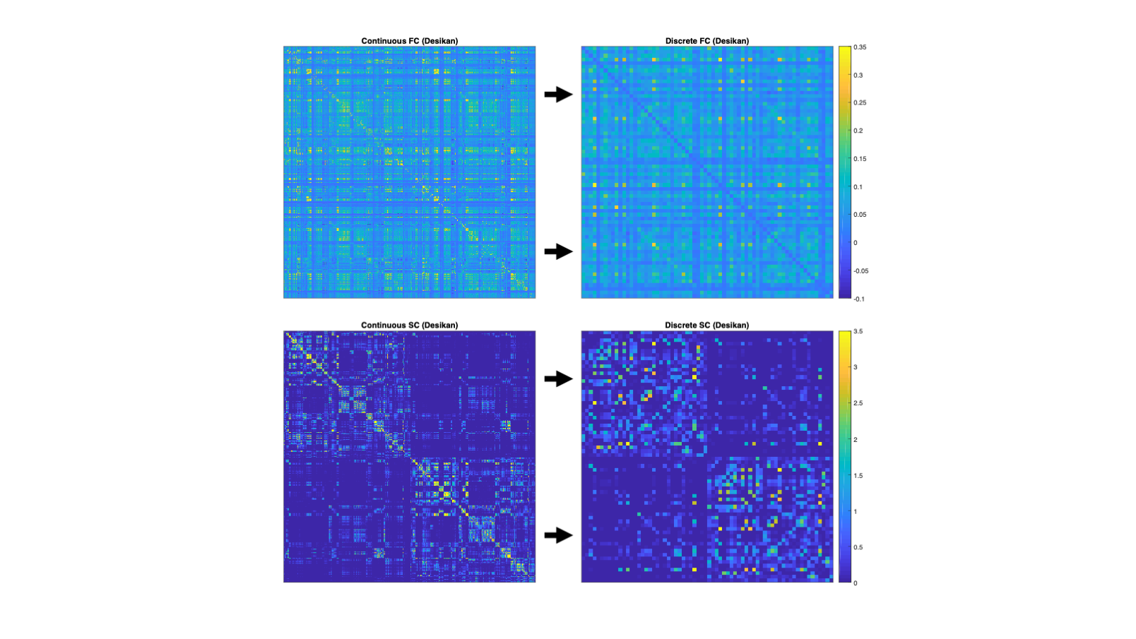 GitHub - sbci-brain/SBCI_Toolkit: MATLAB scripts for visualisation and analysis of SBCI data