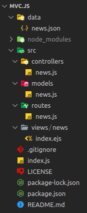 GitHub - felipesantoos/mvc.njs: Aplicação do padrão de arquitetura de ...