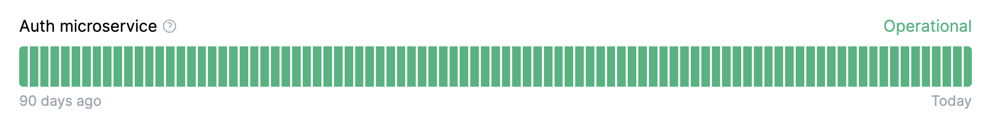 Display total uptime percentage for every monitor and a global one if possible · Issue #722 ...