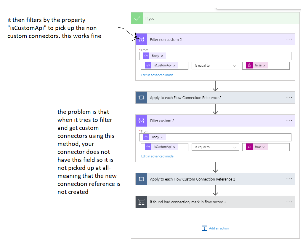 [CoE Starter Kit - BUG] Connection references not always returned from Get flow as Admin · Issue ...