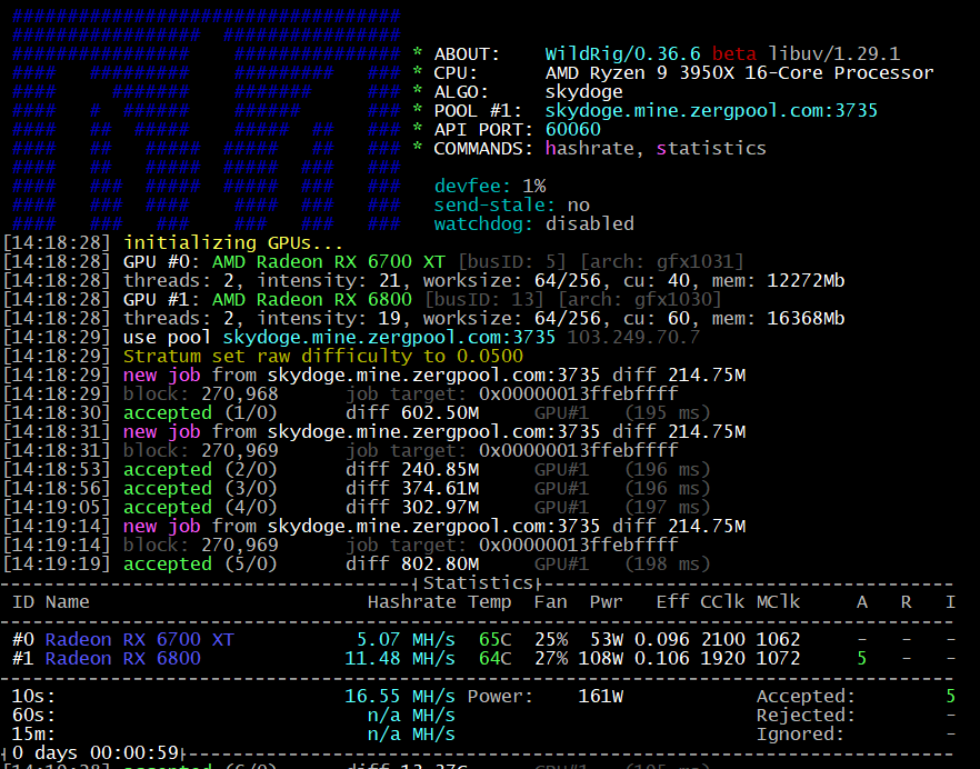 Low Hashrate When Have 2 Gpus · Issue 241 · Andru Kunwildrig Multi