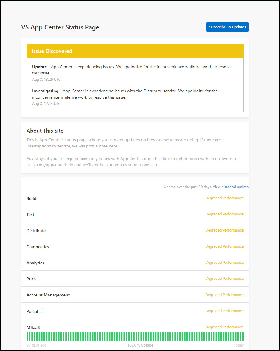 Please add more details for system outages. · Issue #1942 · microsoft/appcenter · GitHub