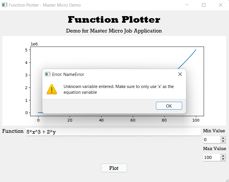 GitHub - gangsterv/FunctionPlotter: Function Plotter GUI Application - Demo for Master Micro ...