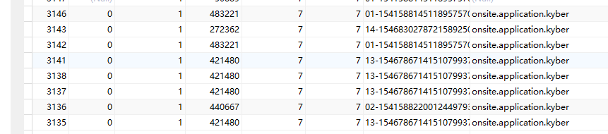 fields.Many2many('ir.attachment') has a bug when before a new create: Sorry, you are not allowed ...