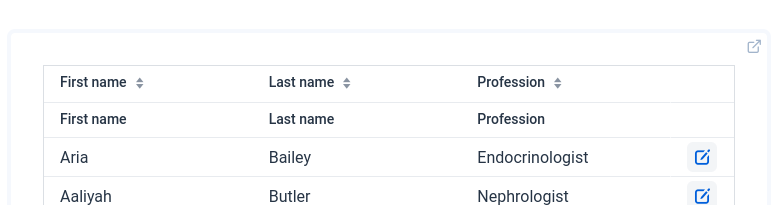 Double Header In Crud When Disabling Sorting · Issue 5731 · Vaadinweb Components · Github
