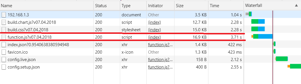 Problem with caching page files · Issue #637 · me-no-dev/ESPAsyncWebServer · GitHub
