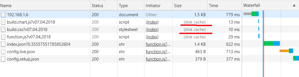 Problem with caching page files · Issue #637 · me-no-dev/ESPAsyncWebServer · GitHub