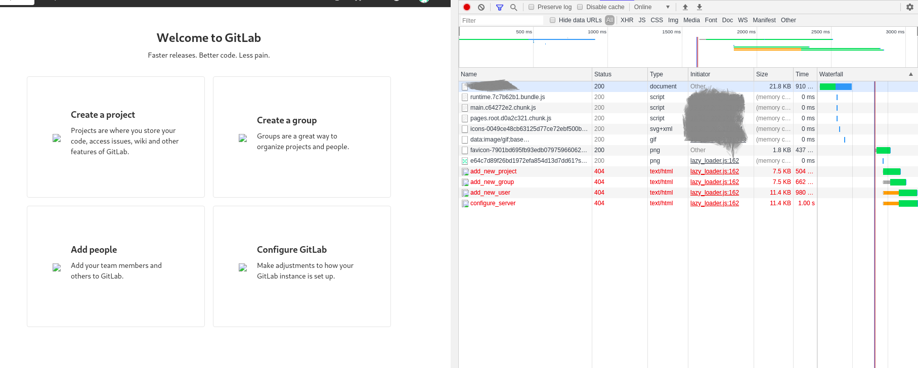 gitlab root welcome page didn't load images · Issue #2040 · sameersbn/docker-gitlab · GitHub