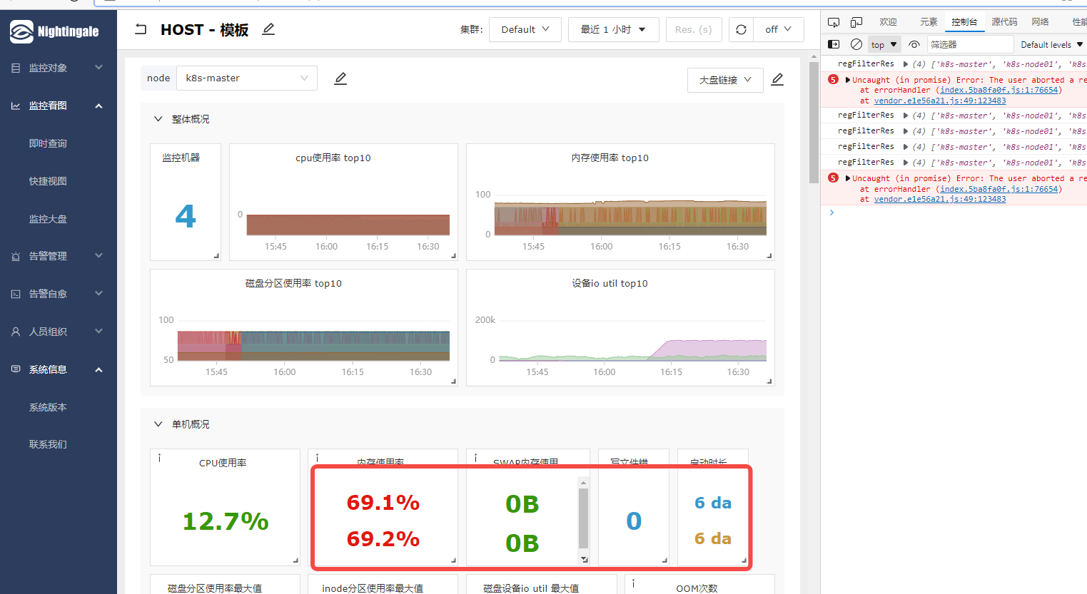 大盘 数据重复展示 · Issue #920 · ccfos/nightingale · GitHub
