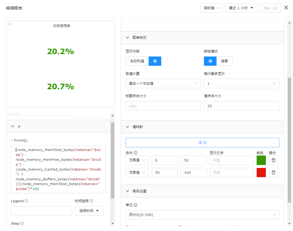 大盘 数据重复展示 · Issue #920 · ccfos/nightingale · GitHub
